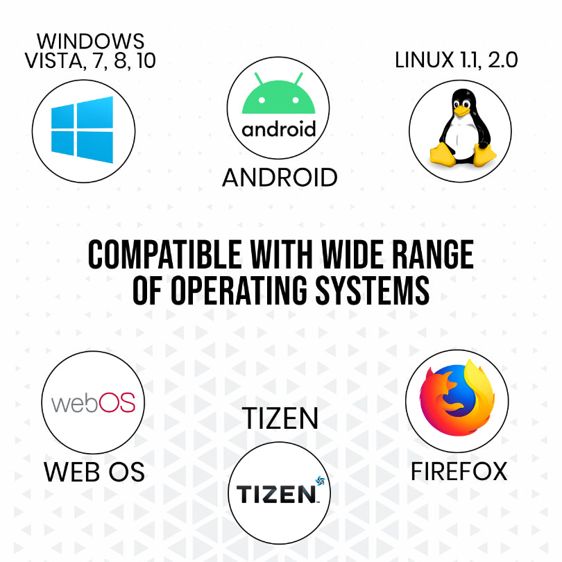 Bravo Wireless Keyboard with Touchpad